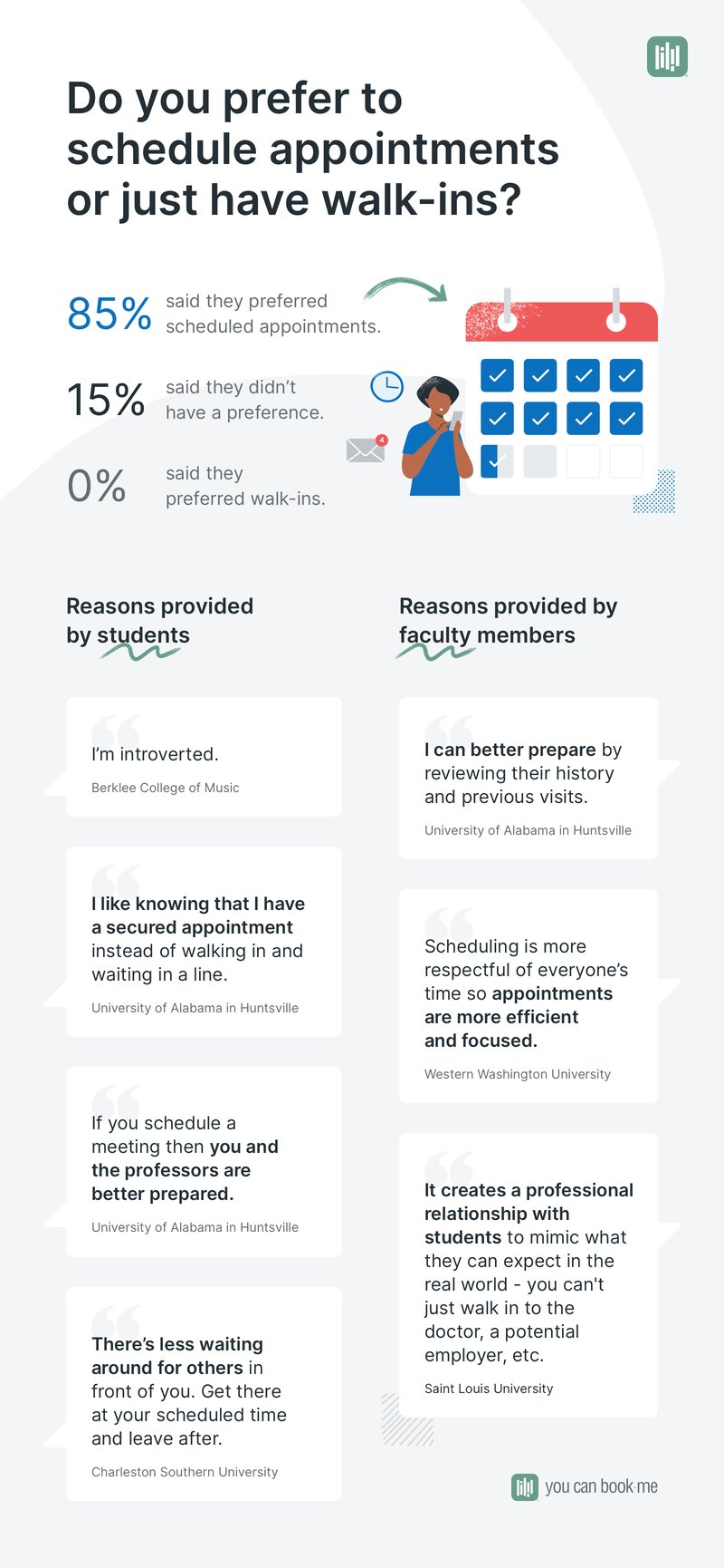 Academic advising walk-in hours: how to manage it right