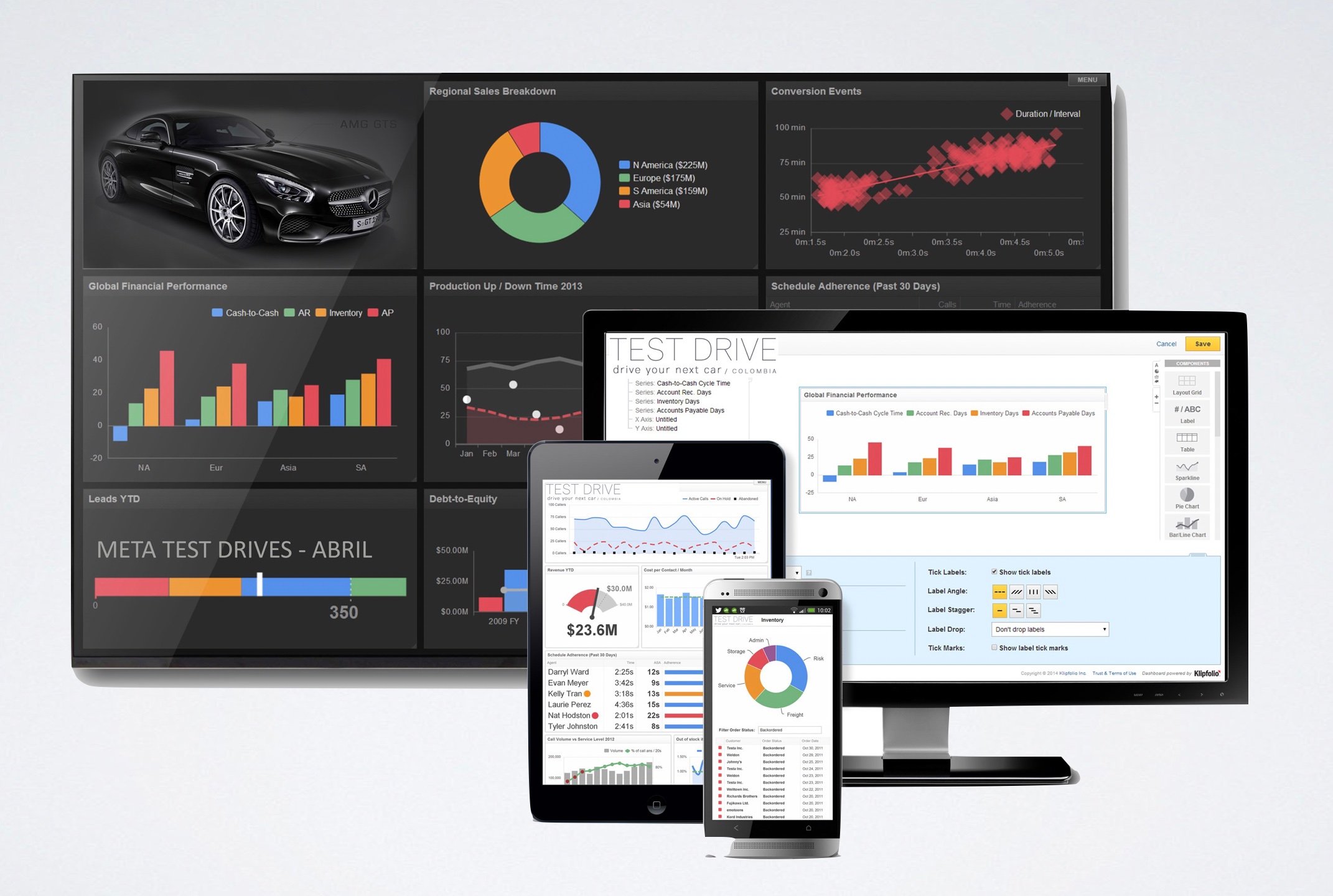 How a scheduling software drove an innovative car selling experience