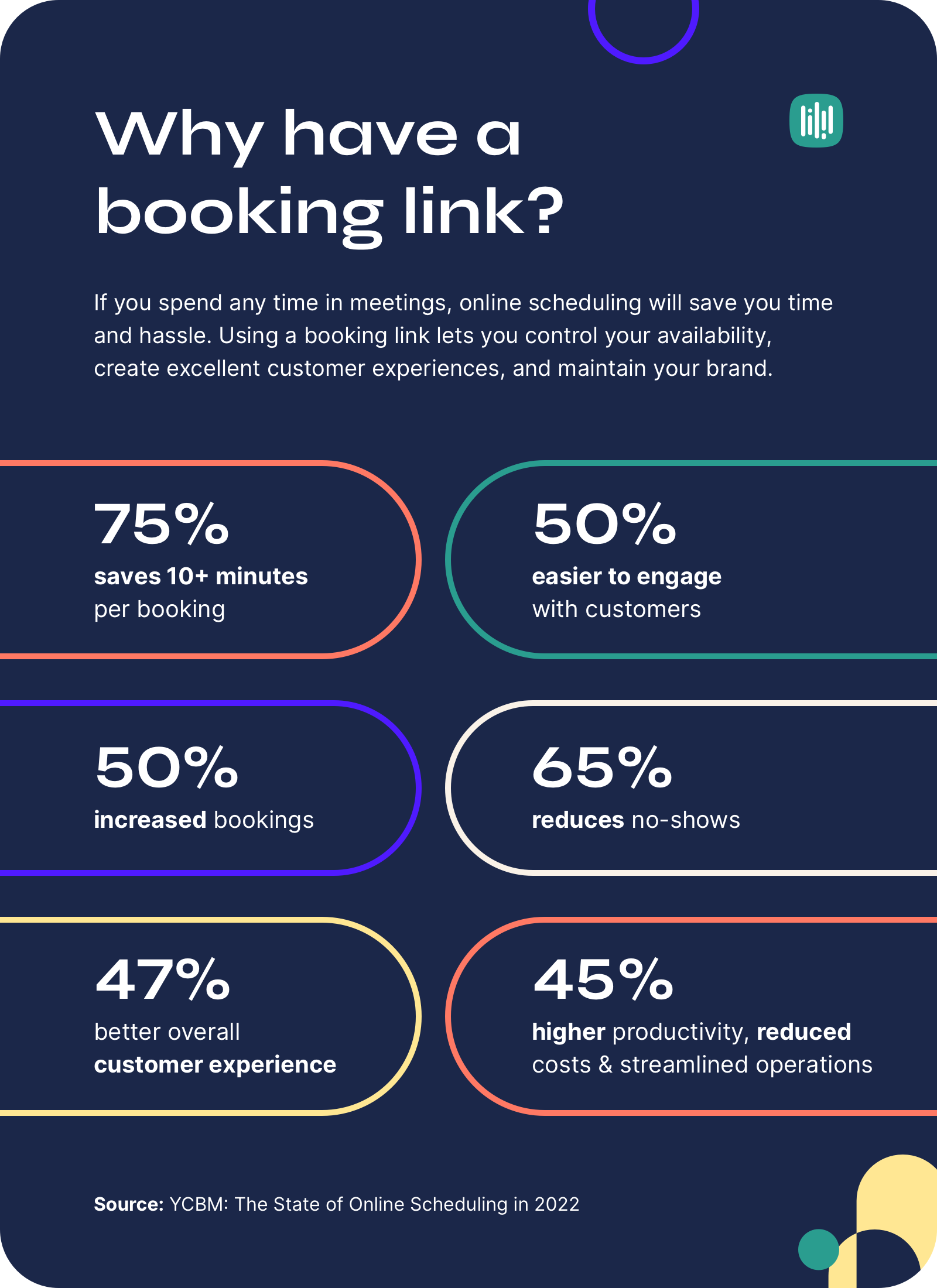 How to share your calendar booking link (with real-life examples!)