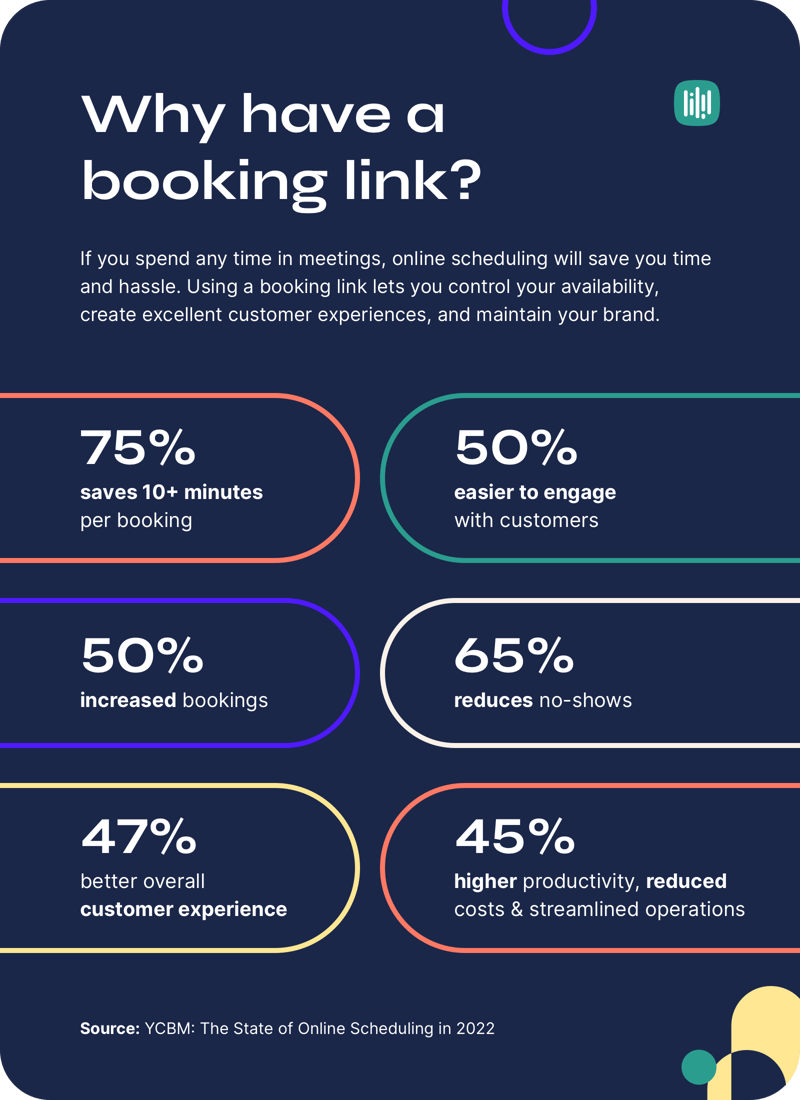 How to share your calendar booking link (with real-life examples!)