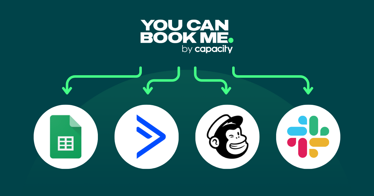 Webhooks 101: Your Easy Guide to Scheduling Automation
